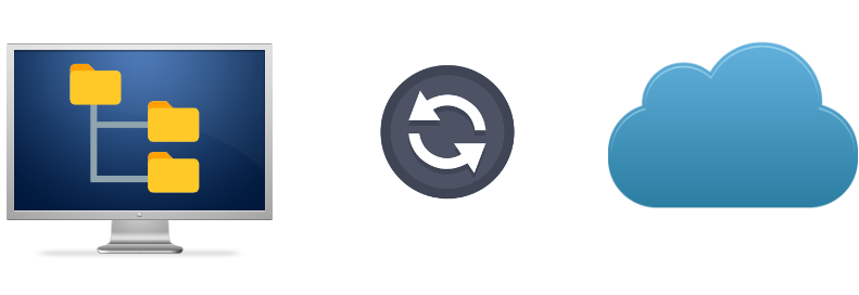 How synchronization works in Cloud Storage